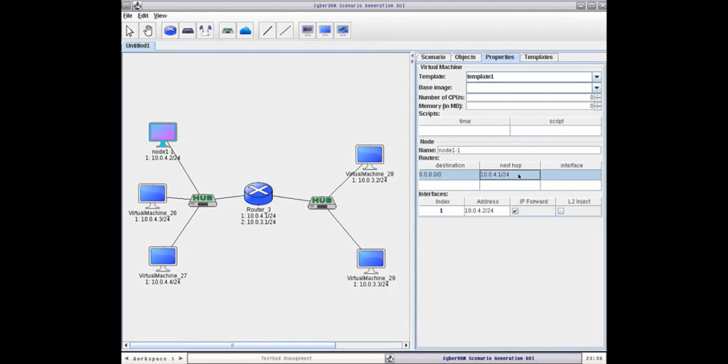 CyberVAN: A Digital Twin for Enhanced Cyber Readiness | Peraton